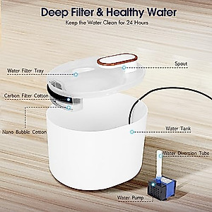 MultiOutools Cat Water Fountain, 3L Large Automatic Dog Water Fountain, BPA-Free Ultra-Quiet Pet Water Fountain, Multi-Filtration Automatic Water Dispenser for Cats, Dogs (White)