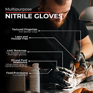 London Labs GRIPXX Black Nitrile Gloves - 4 Mil Thick, Disposable Multi-Purpose Nitrile Gloves – Latex & Powder-Free - 100/200/1000 Count (XS, S,M,L,XL,XXL)