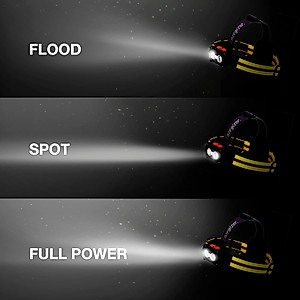 Energizer Hardcase LED Headlamp, Water Resistant Hard Hat Headlamp for Construction Work, Camping and Emergency Light, Includes Batteries, Pack of 1