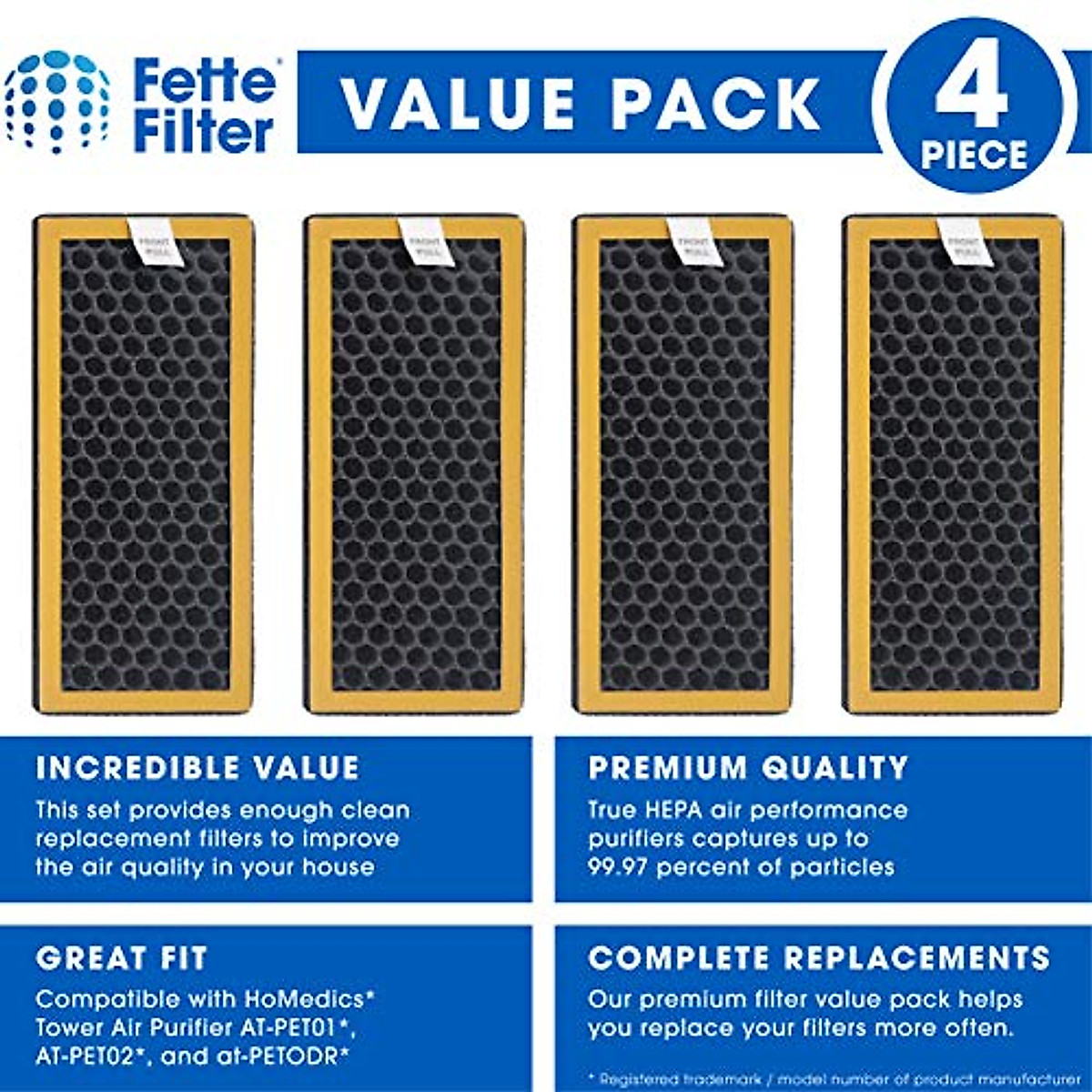 Fette Filter - Air Purifier Activated Carbon Filter Compatible with HoMedics TotalClean PetPlus. Compare to Part # AT-PET01, AT-PET02, AT-PETODR. Pack of 4