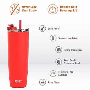 asobu Aqualina Stainless Steel Insulated Water Bottle with Interchangeable Hot and Cold Lid and Built in Straw (Red)