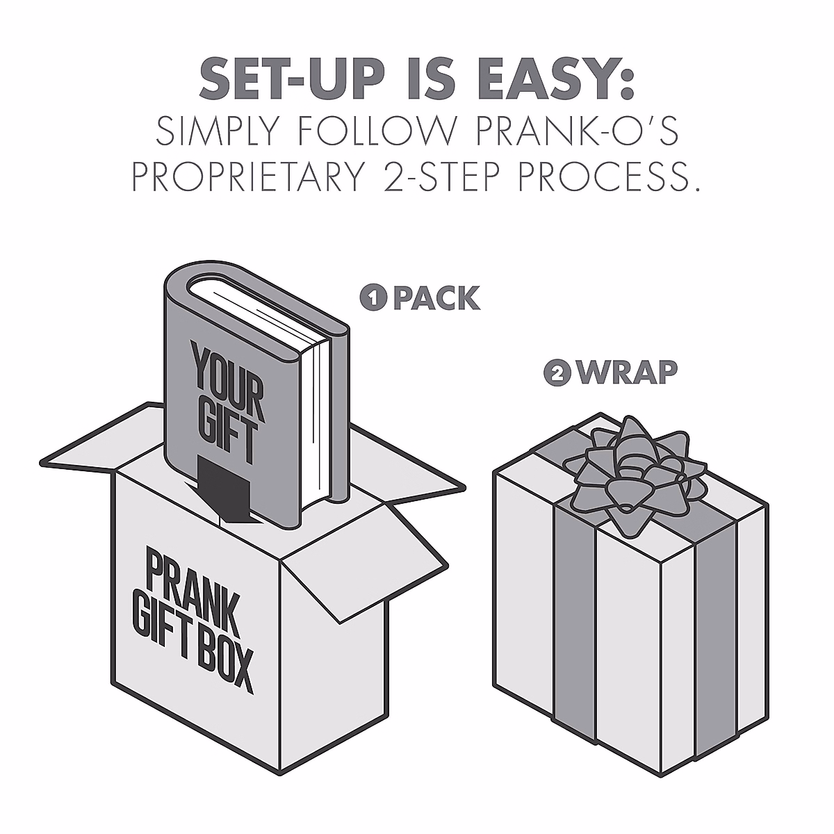 Prank Pack, Squat & Trat Prank Gift Box Prank Gift Box, Wrap Your Real Present in a Funny Authentic Prank-O Gag Present Box | Novelty Gifting Box for Pranksters