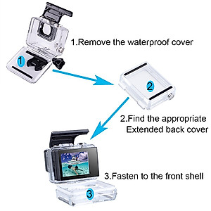 Suptig LCD Screen 2.0 Inch LCD BacPac Non-Touch Screen for Gopro Hero 4 Hero 3 Hero 3+ Hero 2 with Waterproof Back Cover