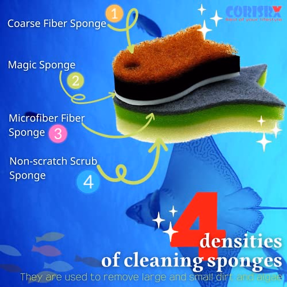 3 Packs Aquarium Fish Shape Glass Cleaner Sponge, 4 Kinds of Density Cleaning Sponge for Glass Walls, Fish Tank Scraper Pad for Glasses Aquariums - Hand Held Cleaner Scrubber Pad, Limpiador acuarios