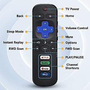 New Universal TV Remote Compatible Only for R-KU TVs Remote,Compatible for TCL R-KU/Hisense R-KU/Onn R-KU TVs (Not for R-KU Stick and Box) (Pack of 2)