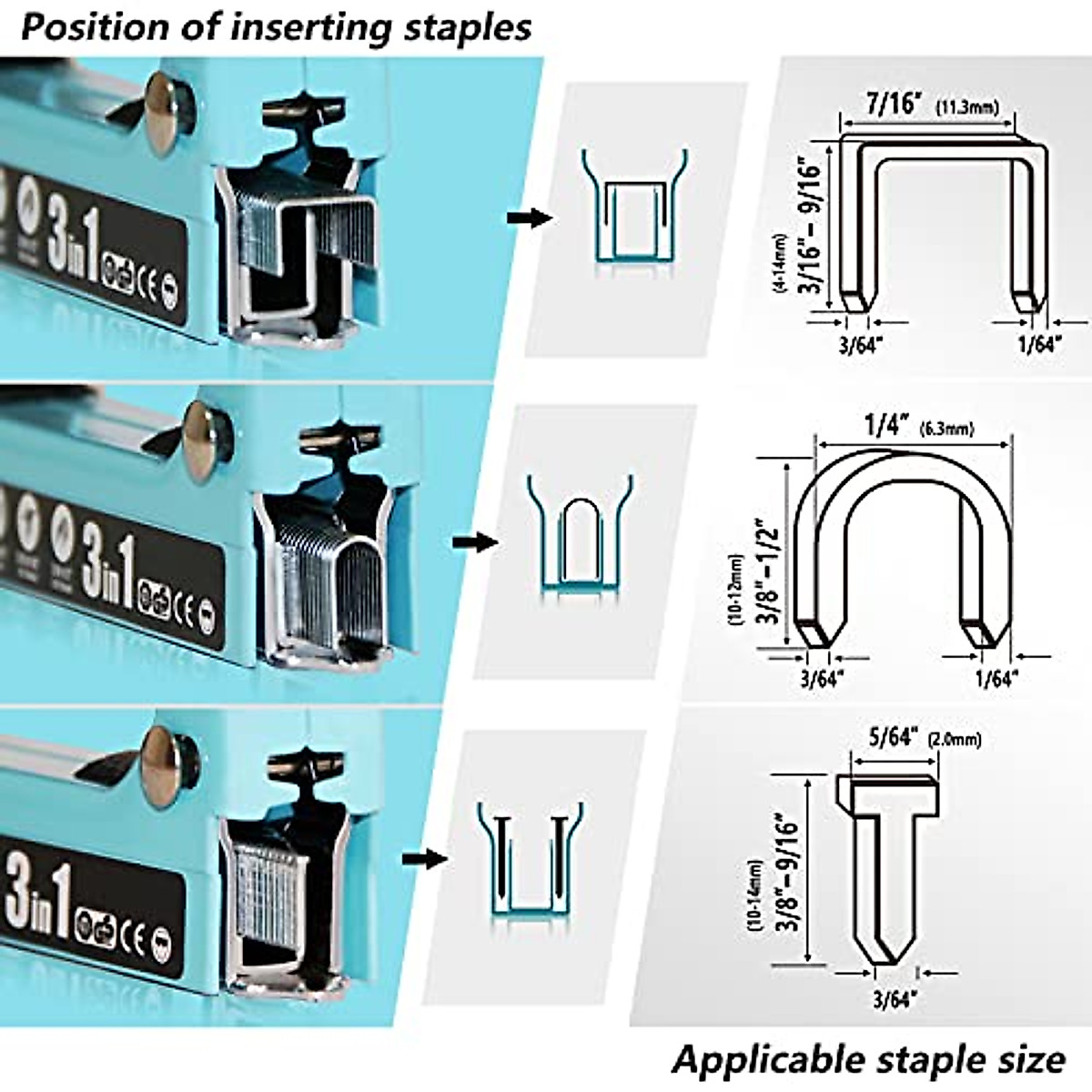 SHALL Staple Gun Heavy Duty, 3-in-1 Upholstery Staple Gun Kit with 3000 Staples, Staple Remover, Manual Brad Nailer with Specific Staples Outlet Position Indicator
