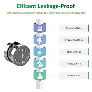 KaPonsec 20 Pack LR1130 AG10 389 1.5V Button Coin Cell Battery