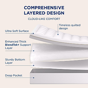 Bedsure Queen Mattress Topper - Soft Extra Thicker Mattress Pad, Quilted Fitted Mattress Topper with 8-21" Deep Pocket, Breathable Fluffy Pillow Top Padded, White (Extra Thicker), 60x80 Inches