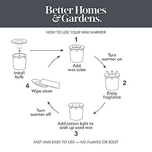 Better Homes and Gardens Sunlit Strawberry Patch Wax Cubes