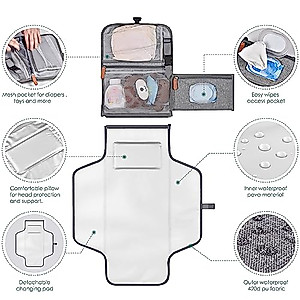 Portable Diaper Changing Pad for Newborns! Shoulder Strap, Waterproof Design, Smart Wipes Pocket, and Changing Mat - The Perfect Travel Changing Kit for Busy Parents and an Ideal Baby Shower Gifts