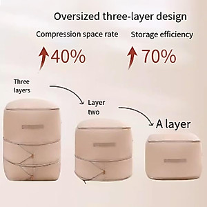 YESSZ Ultra Space Saving Self Storage Organizer,Clothing Organizer,Foldable Wardrobe Organizer,Portable Moving Bag for Clothes,Blankets,Quilts,Sheets and Pillows (Grey, XL (52 * 42 * 60CM))