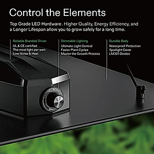 VIVOSUN VS2000 LED Grow Light with Samsung LM301 Diodes & Brand Driver Dimmable Lights Sunlike Full Spectrum with Grow Room Glasses for Seedling Veg & Bloom Plant Grow Lamps for 4x2/3x3 Grow Tent