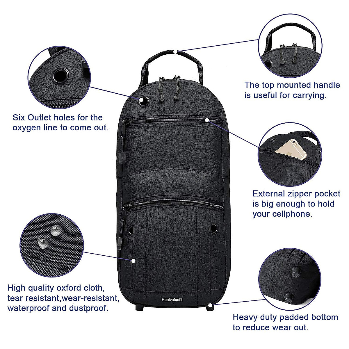 Healvaluefit Oxygen Tank Backpack O2 Cylinder Carrying Holder Bag Fit Size M4/A, M6/B, M9/C, M2, ML6 -Black (not for The D Oxygen Tank)