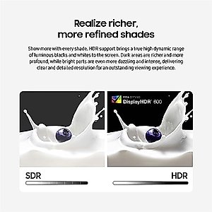 SAMSUNG 32-Inch ViewFinity S80PB Series UHD Monitor, DCI-P3 98%, VESA DisplayHDR 600, IPS Panel, Matte Display, USB-C, PIP/PBP, Intelligent Eye Care, LS32B806PXNXGO, 2023,Black