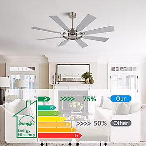ELEHINSER 60 Inch Ceiling Fan without Lights, Wood 8 Blades 6-Speed Noiseless Reversible DC Motor, Modern Large Remote Control Ceiling Fan for Bedroom Dining Living Room, Nickel Finish+Silver