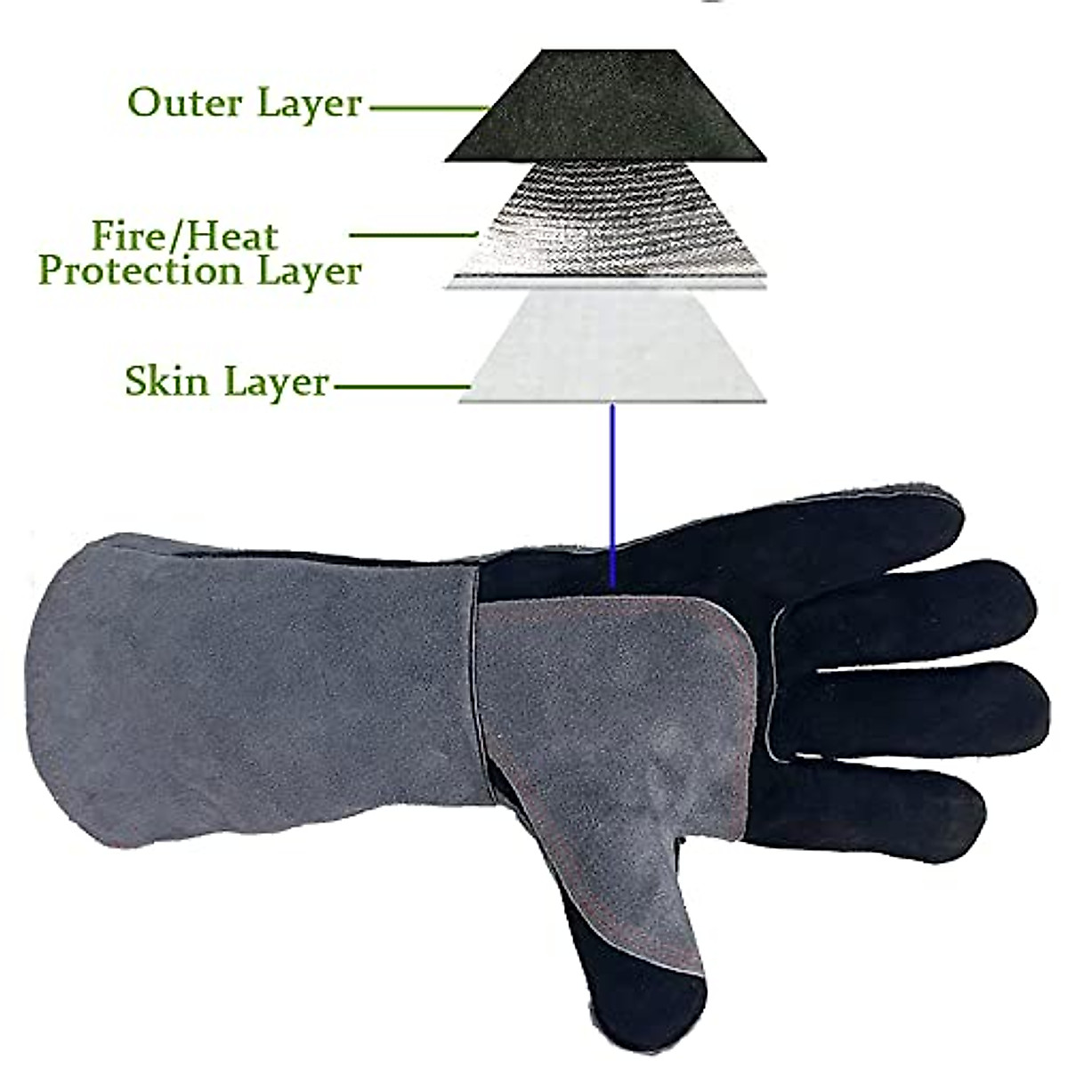 Haulonda Welding Gloves,16inch 932°F Fire/Heat Resistant Gloves for Forge Tig Mig Fireplace Grill BBQ Stove Oven Baking,Pruning flowers Gardening Campfire