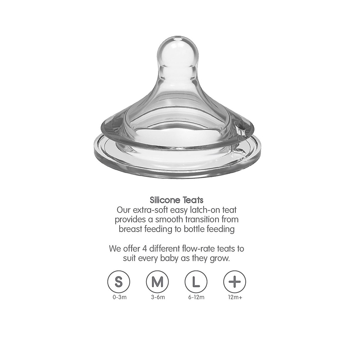 MUM TO MUM “+” Flow Rate Nipples for 12+ Months, 3 Pack