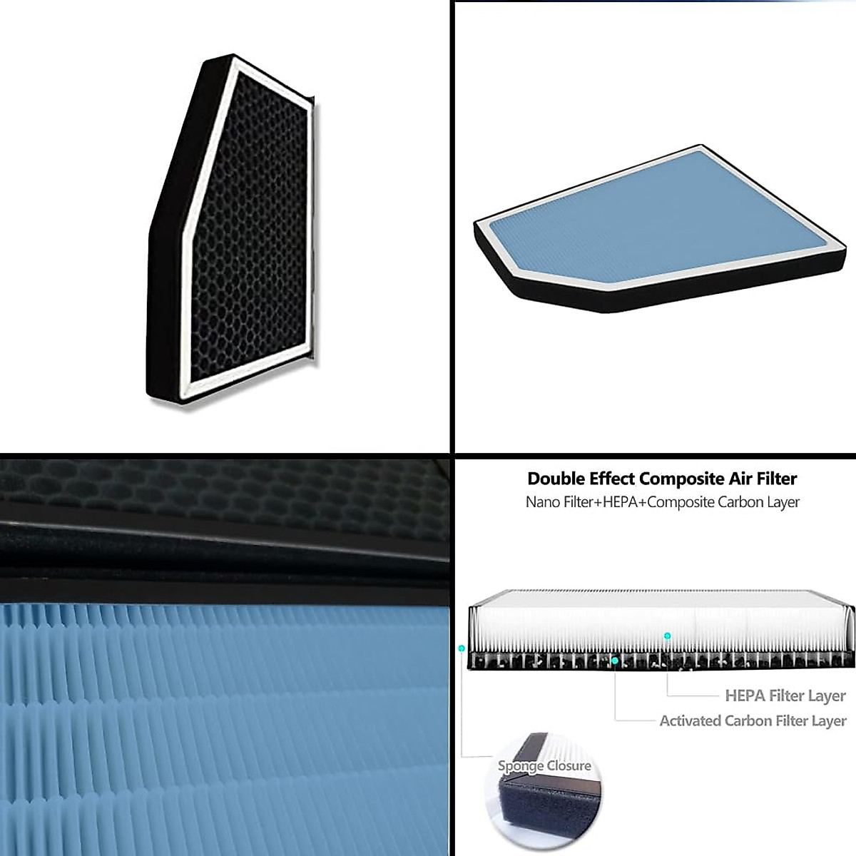 CoolKo Original Custom Fit Cabin Air Filter Replacement Compatible with Tesla Model X
