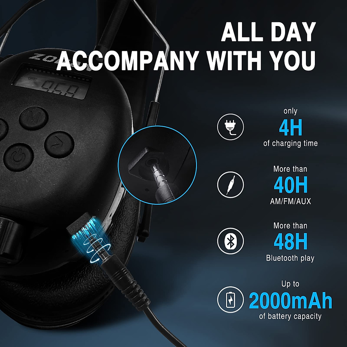 ZOHAN 033 Bluetooth AM/FM Radio Headphones with 2000mAh Rechargeable Battery,25dB NRR Noise Reduction Safety Earmuffs