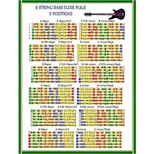 6 STRING BASS SLIDE RULE CHART - 5 POSITIONS