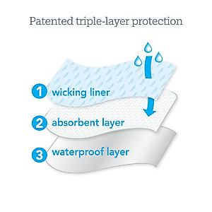 i Play Boys Reusable Absorbent Baby Swim Diapers Navy Tidal Waves 12 Months