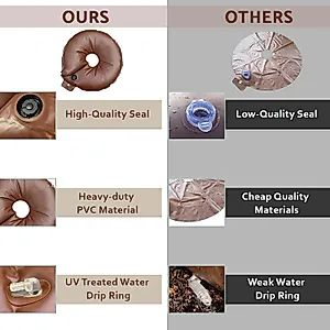 ANACOCO 2 Pack of Slow Release Tree Watering Ring Bags - Heavy Duty 15 Gallon Drip Irrigation Water Pouch - Complete with Improved Easy Fill Cap