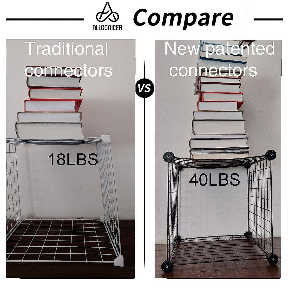 AllGoNicer 14"x14" Wire Grid Shelf Cubes, Patented Design, Sturdy and Long Last, Floor-Stand or Wall-Hang, Easy DIY Assembly (6cubes/23panels, White)