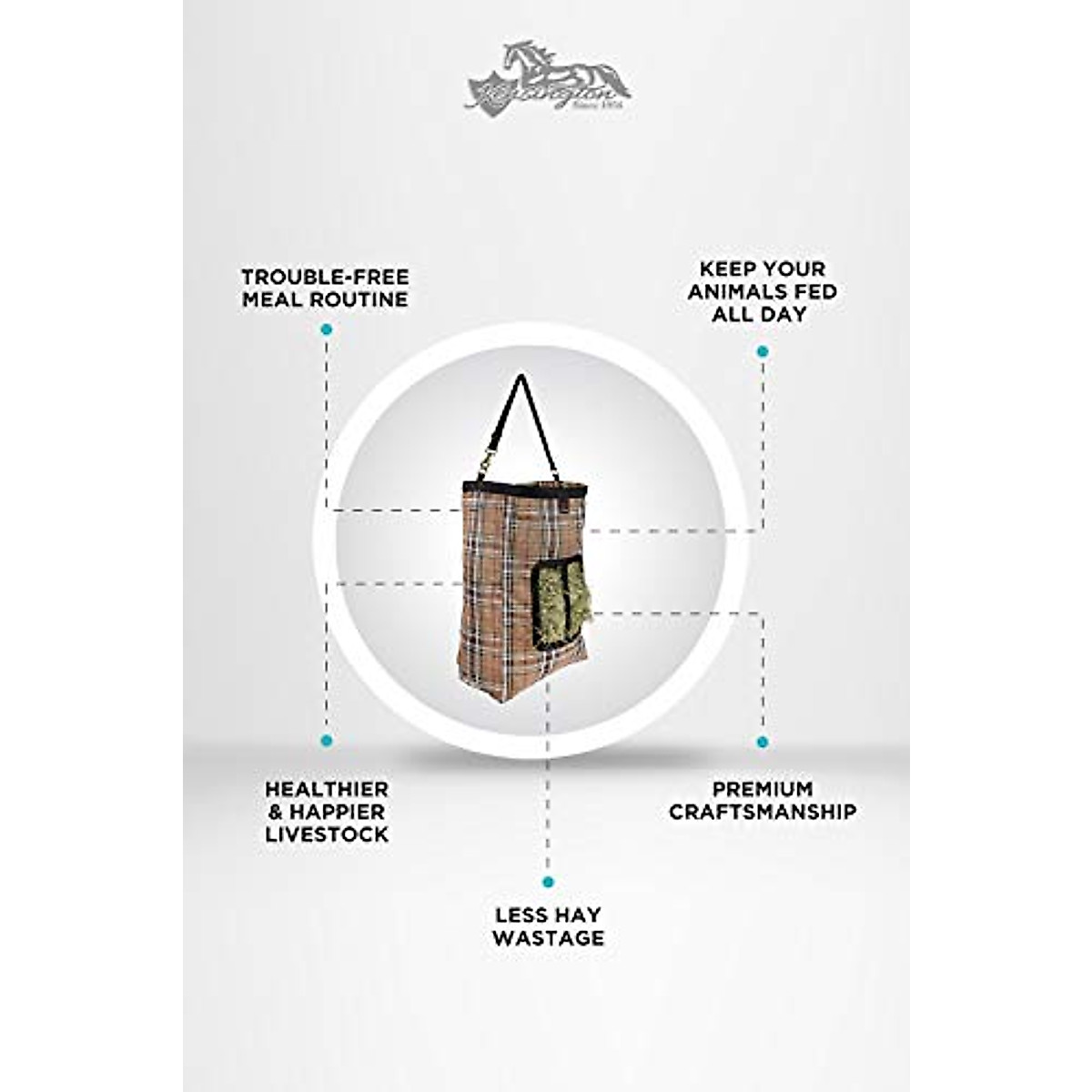 Kensington Hay Bag with Wire Rim — Sturdy Plastic Band Makes Loading Hay a Breeze — Holds Up to 2 Flake’s