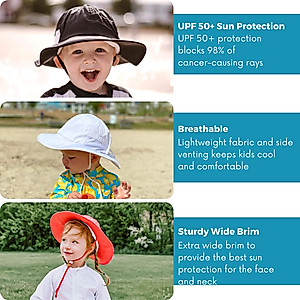 SwimZip Wide Brim Sun Hat | UPF 50+ Protection for Baby, Toddler, and Kids White