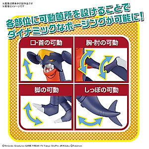 BANDAI Plastic Model Collection 48 Select Series GARCHOMP