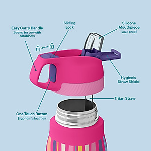 Ottle Cove Cruiser Stainless Steel Water Bottle - 24 oz Insulated Flask with Leak Proof Lid BPA-Free - Reusable Gym Water Bottle for Travel, Camping & Sports - Candy Stripes Allover