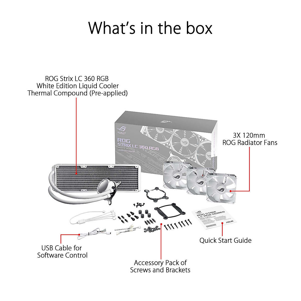 ASUS ROG Strix LC 360 RGB White Edition All-in-one Liquid CPU Cooler with Aura Sync RGB, and Triple ROG 120mm addressable RGB Radiator Fans