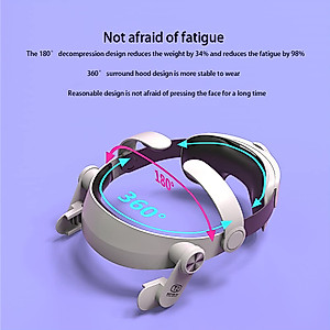 Taoke Adjustable Elite Head Strap compatible with Quest 2, Strap Accessories Replacement Enhanced Support and Comfort in VR Headsets