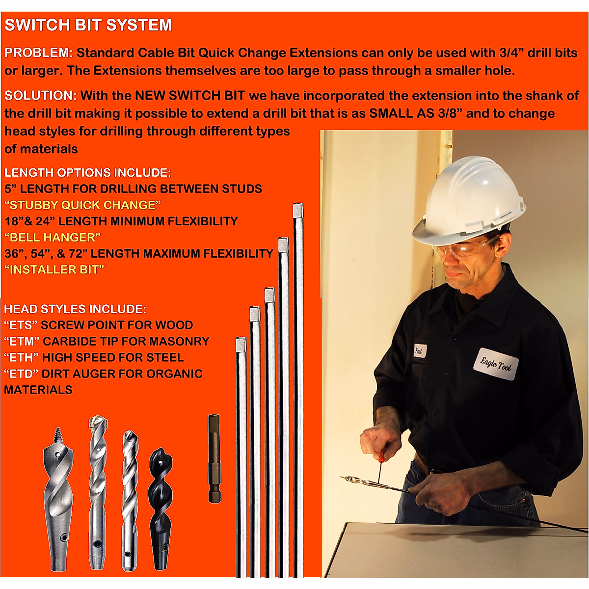 Eagle Tool US ETS7501 Installer Drill Bit, Interchangeable Switch Bit, Screw Point, Black 3/4-Inch, Made in The USA