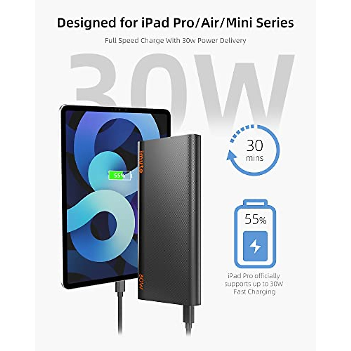 Slim Portable Charger for iPad Pro, Pixel iPad External Battery 30W for iPad Pro 12.9/11in/ iPad Mini 6/ iPad Air 5, Portable Charger Pixel 6A 7 Pro 5A 5G 4A XL