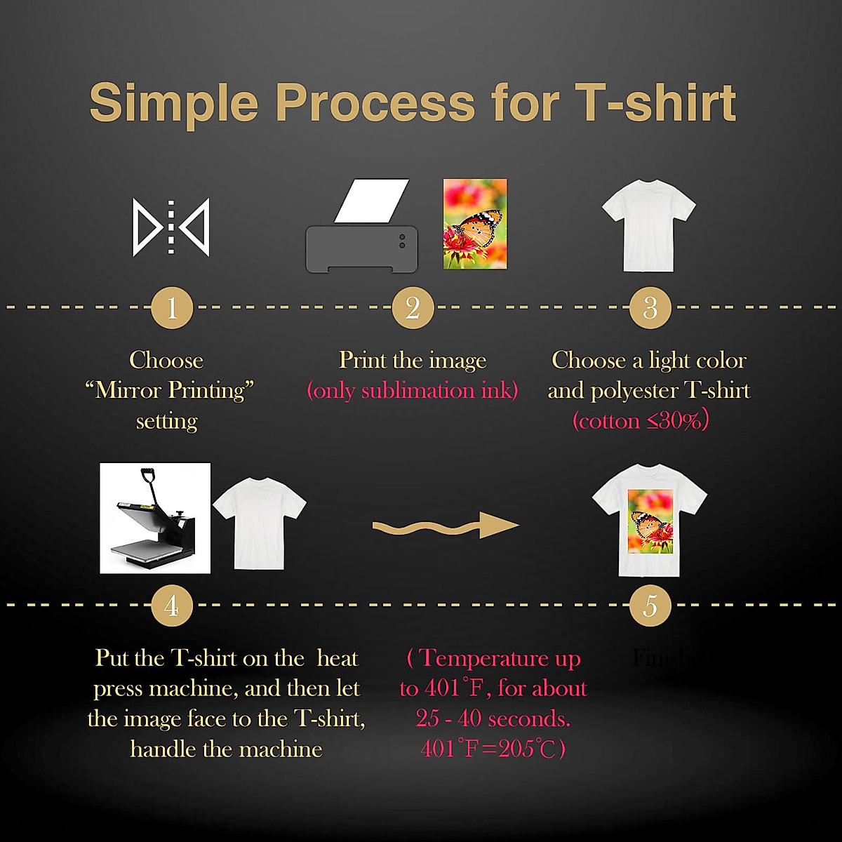 A-SUB Sublimation Paper 8.5x11 Inch 110 Sheets for Any Inkjet Printer which Match Sublimation Ink 125g