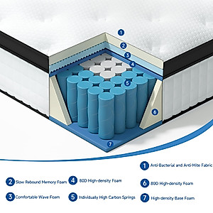 wowttrelax Twin Mattress 10 inch Hybrid Memory Foam Pocket Innerspring Mattress - Pressure Relief Comfort, Back Support - 9-Zone Single Mattress in a Box Comfortable Medium Firm