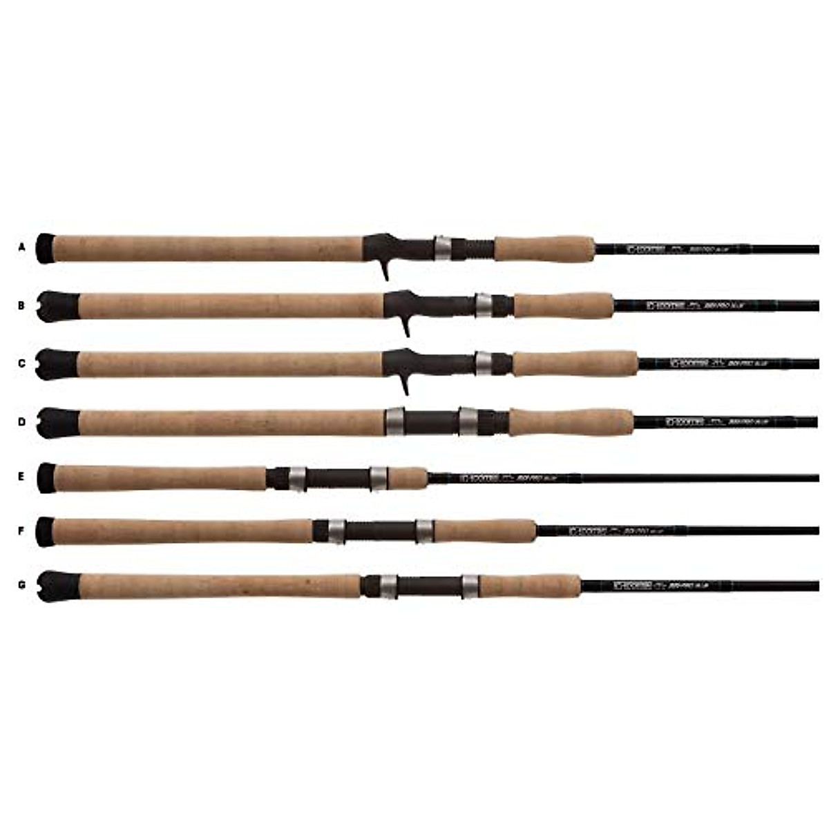 G. Loomis IMX-PRO 844S MF