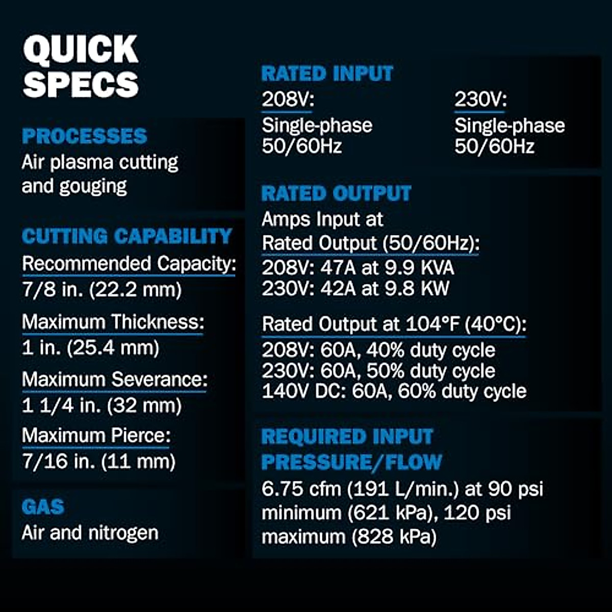 Miller 907583001 Spectrum 875 Plasma Cutter Machine - Plasma Cutting Equipment with XT60 Torch & 50-ft. Cable - Powerful & Compact Plasma Cutters 230/208V 1 PH for 7/8" Mild Steel Cutting (51 lbs)