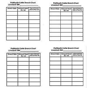 PetWealth Bundle containing Durvet Ivermectin Pour-On Dewormer for Cattle (250 mL) 2Pack and PetWealth Drench Chart