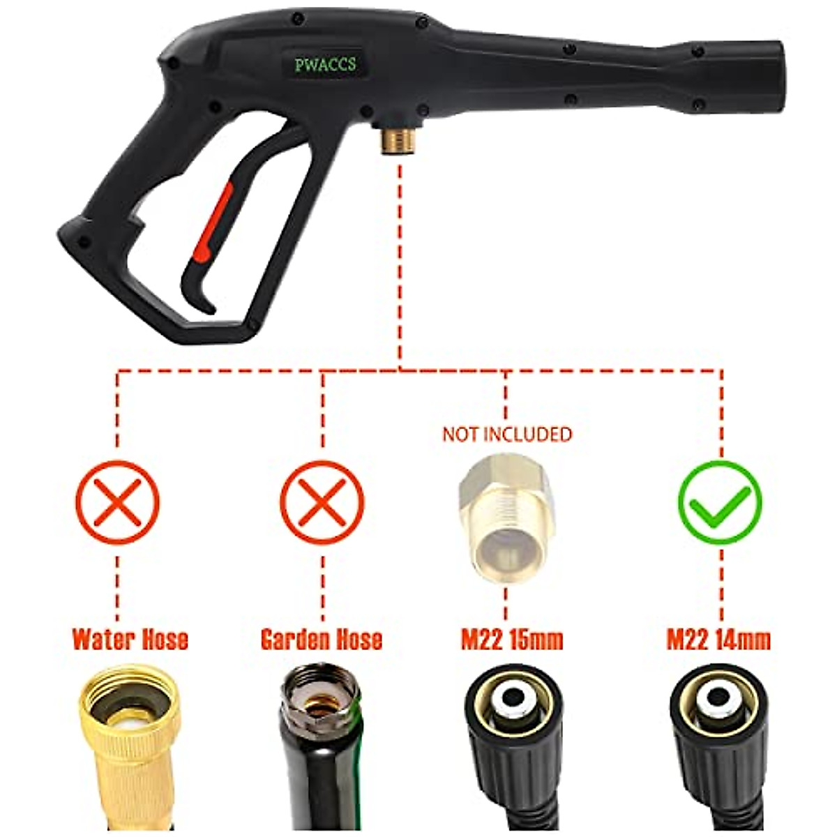 PWACCS Pressure Washer Gun Replacement with Extension Wand Kit — Power Washing Trigger Handle with 5 Spray Nozzles — Pressure Washer Parts Compatible with Ryobi, Green Works & Karcher — 2000 PSI MAX