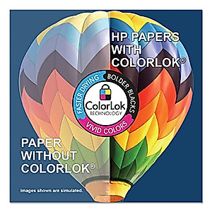 Hp 207000 All-In-One Printing Paper, 96 Bright, 22Lb, Letter, White, 500 Sheets/Ream