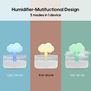 Rain Cloud Humidifier Water Drip, Mushroom Rain Lamp Waterfall, Aromatherapy Essential Oil Rain Diffuser, Raining Cloud Night Light with 7 Changing Colors for sleeping