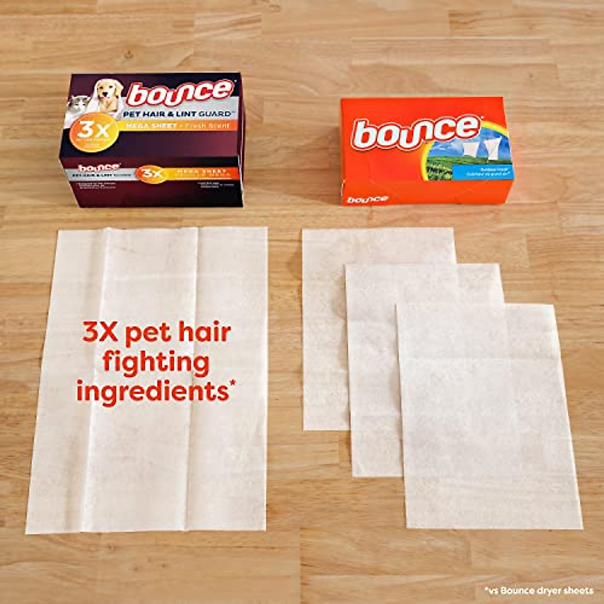 bounce Bounce Pet Hair & Lint Guard Mega Dryer Sheets with 3X Pet Hair Fighters, Fresh Scent, 60Count