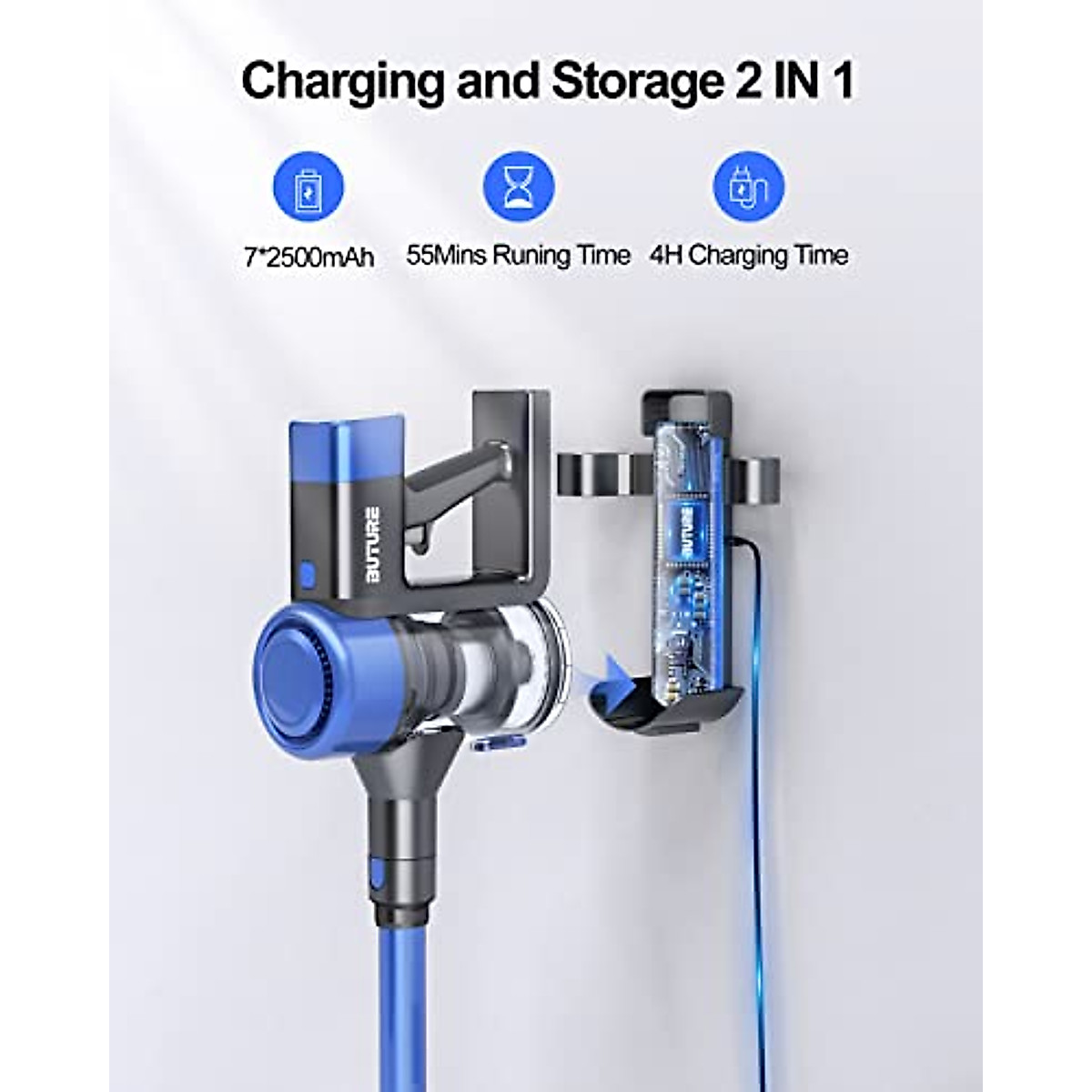 BuTure Cordless Vacuum Cleaner, 33Kpa 450W with Auto Mode Docking Station, Stick Vacuum Cleaner Handheld Wireless Household Vacuum Cleaner for Pet Hair Carpet and Hard Floor