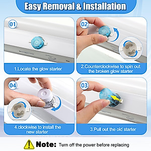Saillong 2 Pack Upgraded Aluminum Housing Fluorescent Starter with 4-40W Preheat Fluorescent Lamps, CE Certified Fluorescent Tube Neon Starter Use in 110-130V (Compatible with FS-5)