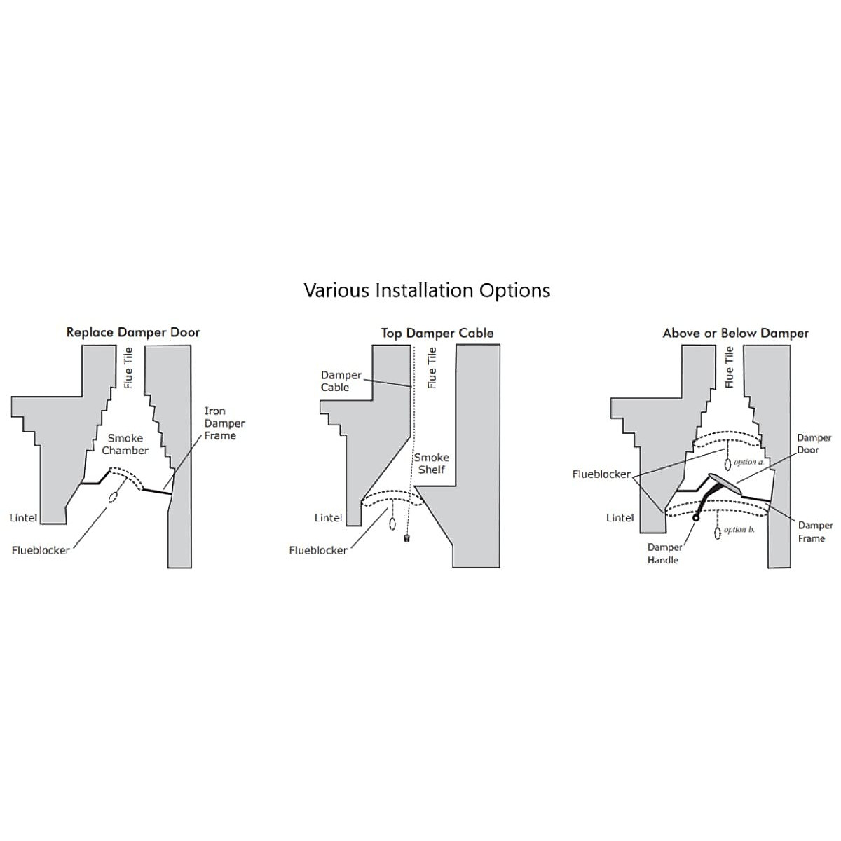 Flueblocker for 8"X32" Chimney Flue – Chimney Sheep Fireplace Draft Stopper Plug Replacement Damper Fireplace Tool – Better Than Inflatable Pillow or Balloon–Save Energy Block Odor & Debris