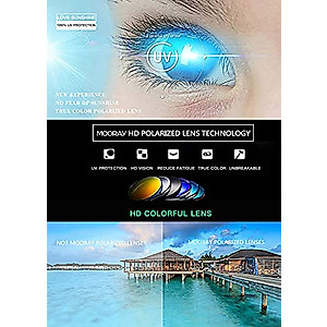 MOORAY Mens Polarized Sports Sunglasses UV Protection Sunglasses for Men Cycling Driving Fishing(Blue,Black)