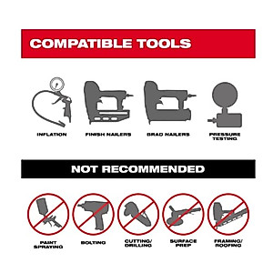 Milwaukee M18 FUEL 2 Gallon Compact Quiet Compressor