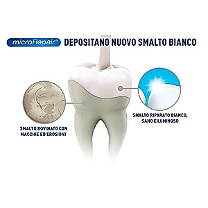 Biorepair: " Collutorio " Mouthwash with Antibacterical - 500ml/16.9 fl.oz [ Italian Import ]